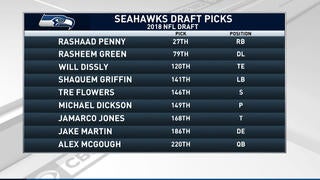 NFL Draft Grades: Seattle Seahawks