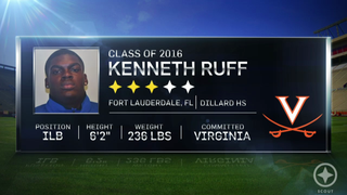 BREAKING: Three-Star linebacker Kenneth Ruff commits to UVa