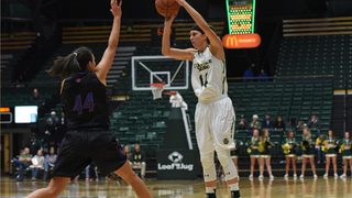 MW Women’s Basketball Player of the Week (1/4/16)