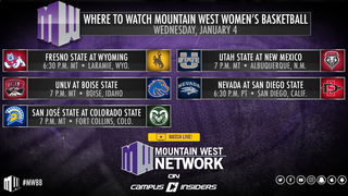 Where To Watch MW Women’s Basketball - 1/4/17