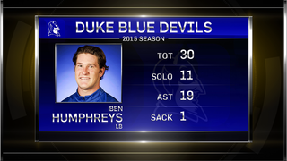 Ben Humphreys Interview