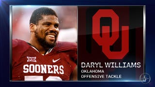 What To Know: Daryl Williams