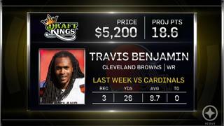 Travis Benjamin's fantasy value