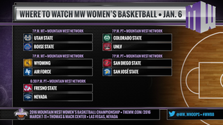 Where to Watch MW Women’s Basketball (1/6/16)