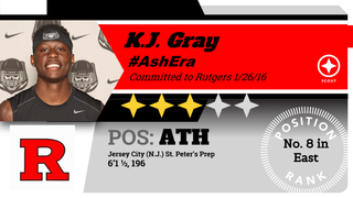 Commitment Breakdown: K.J. Gray