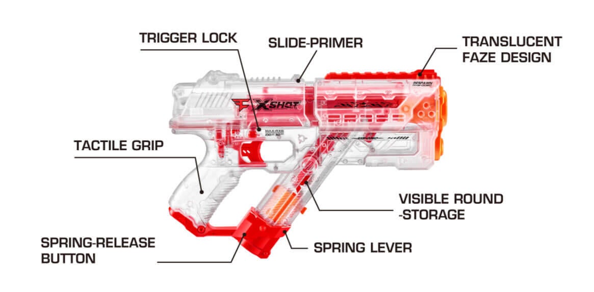 FaZE Clan Teams With Zuru For Gaming-Themed Blasters