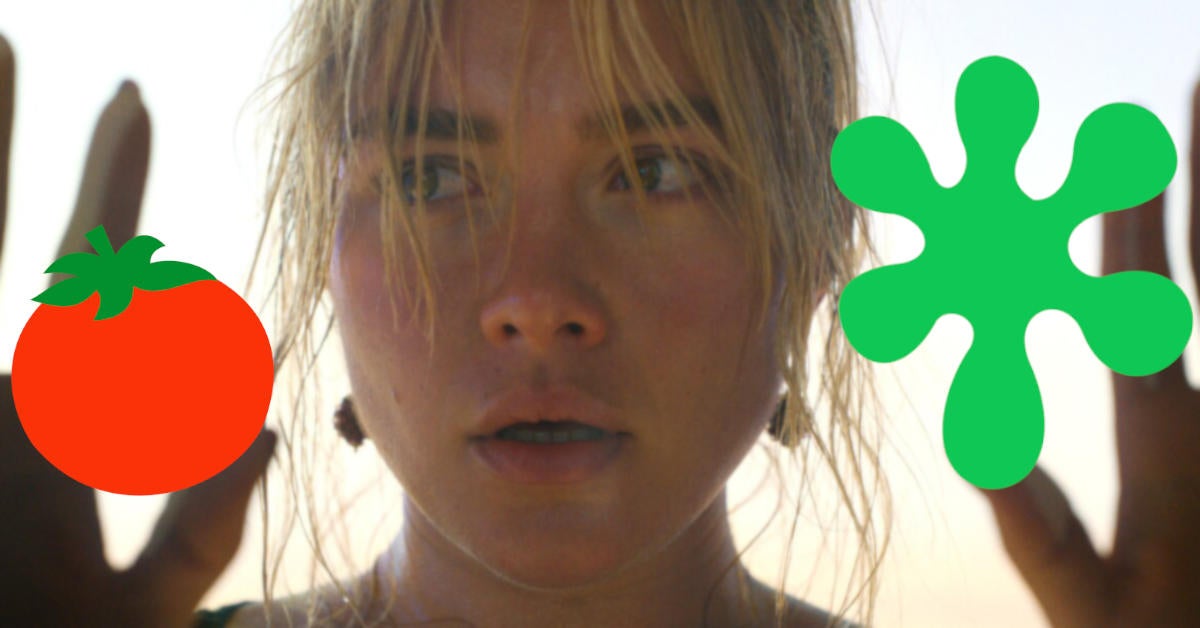 Don't Worry Darling Rotten Tomatoes Score Is Out