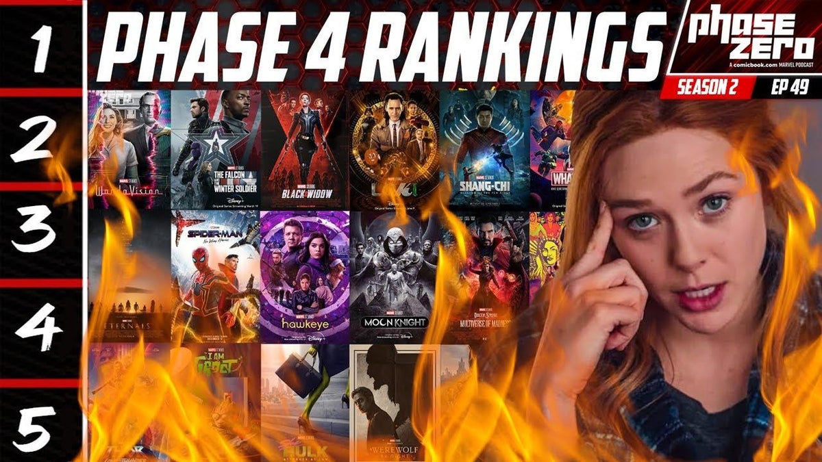 MCU Phase 4 Rankings: All Movies, Shows, and Special Presentations ...