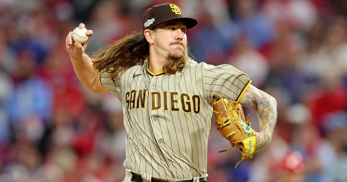 Chicago White Sox Pitcher Mike Clevinger Accused of Domestic Violence ...