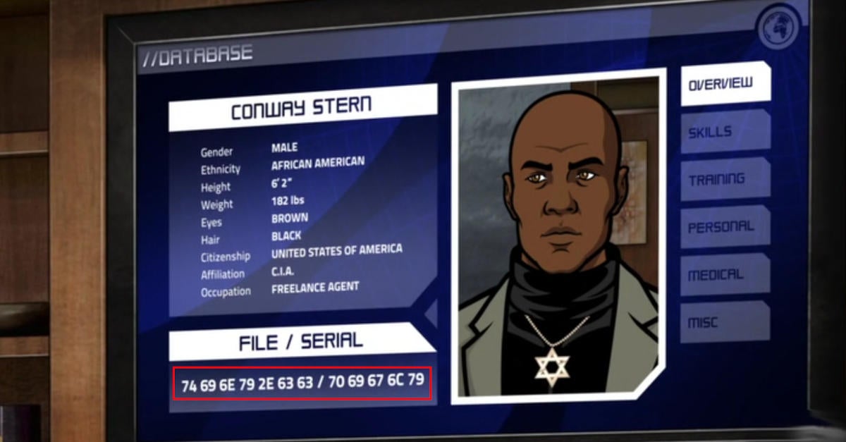 Archer Characters That Deserve Spinoffs After The Final Season