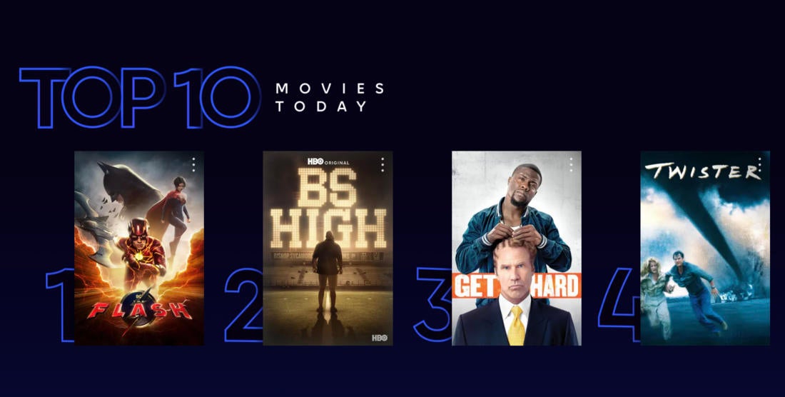 Max Officially Launches Netflix-Style Top 10 Feature