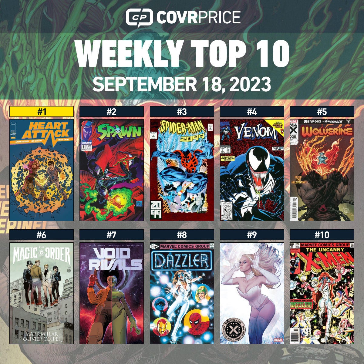 Top 10 Comic Books Rising in Value in the Last Week Include Heart ...