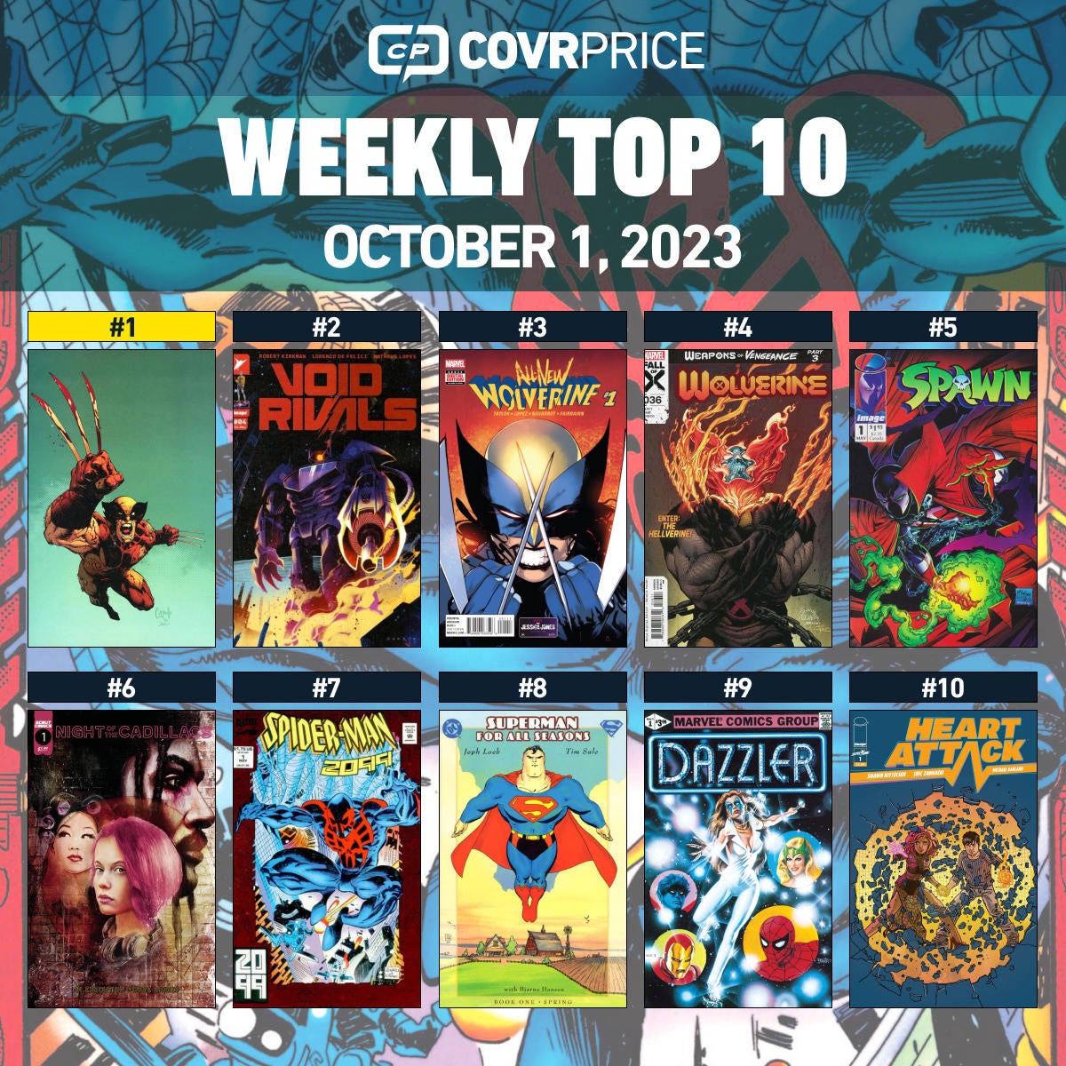 Top 10 Comic Books Rising in Value in the Last Week Include Superman ...