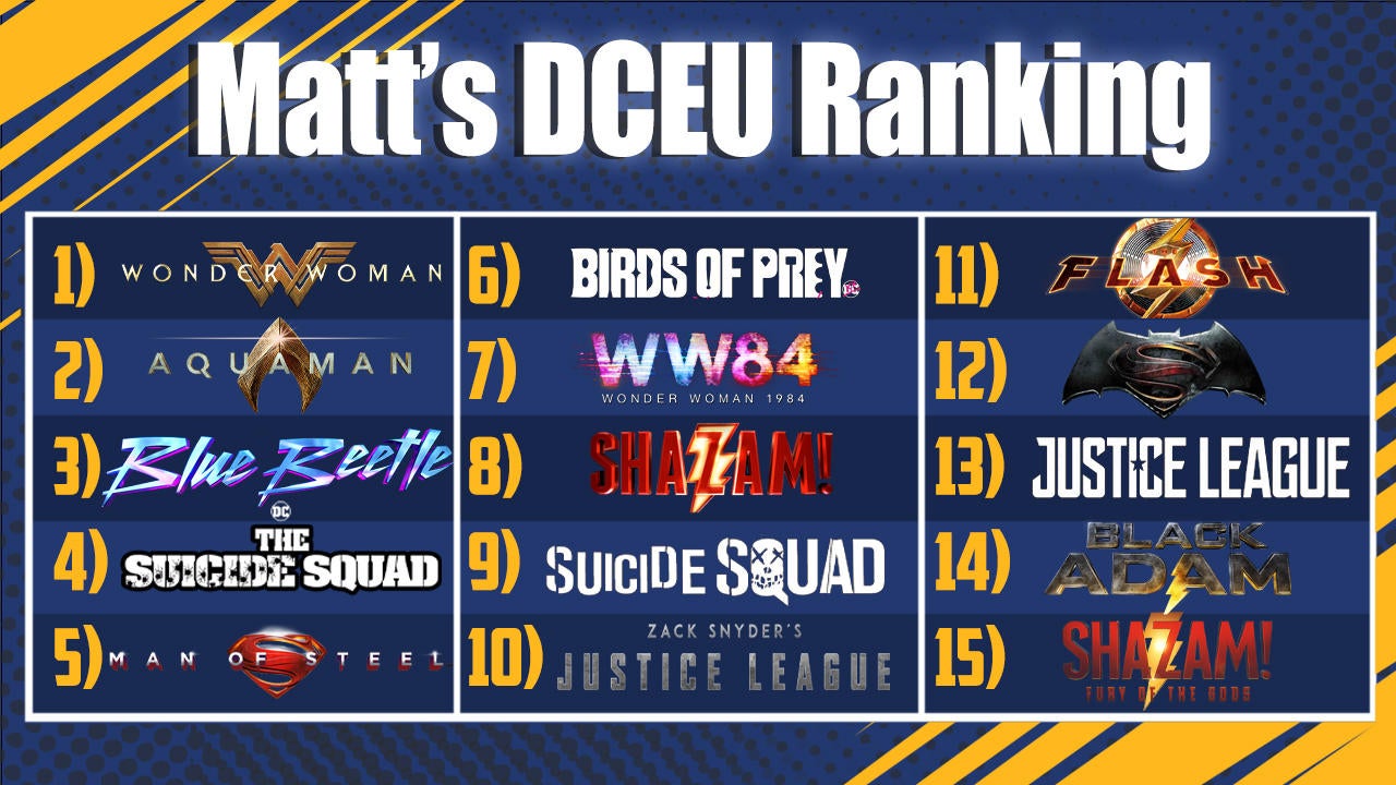 Ranking The DCEU Movies - ComicBook Nation (BONUS)