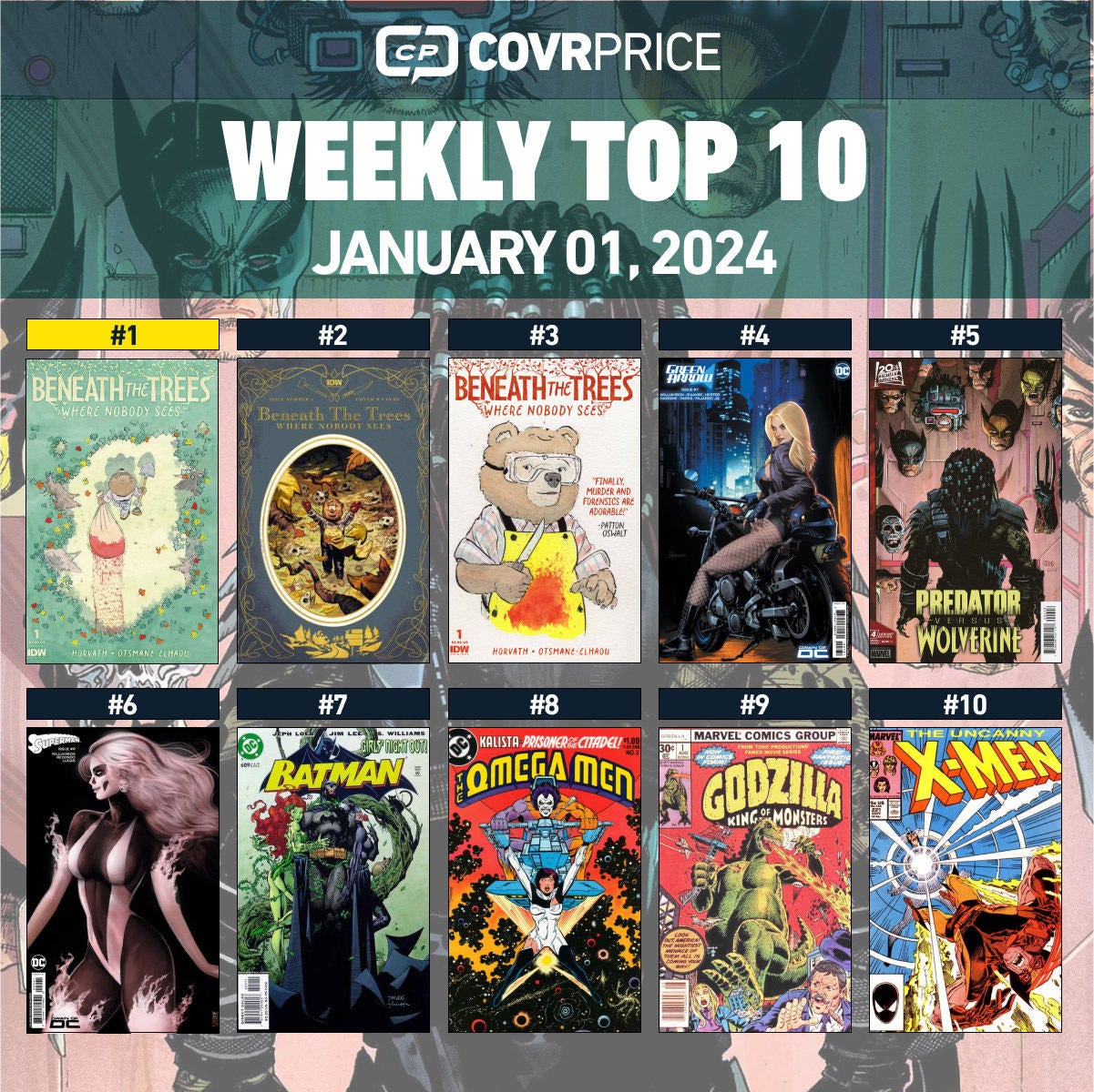 Top 10 Comic Books Rising in Value in the Last Week Include Godzilla ...