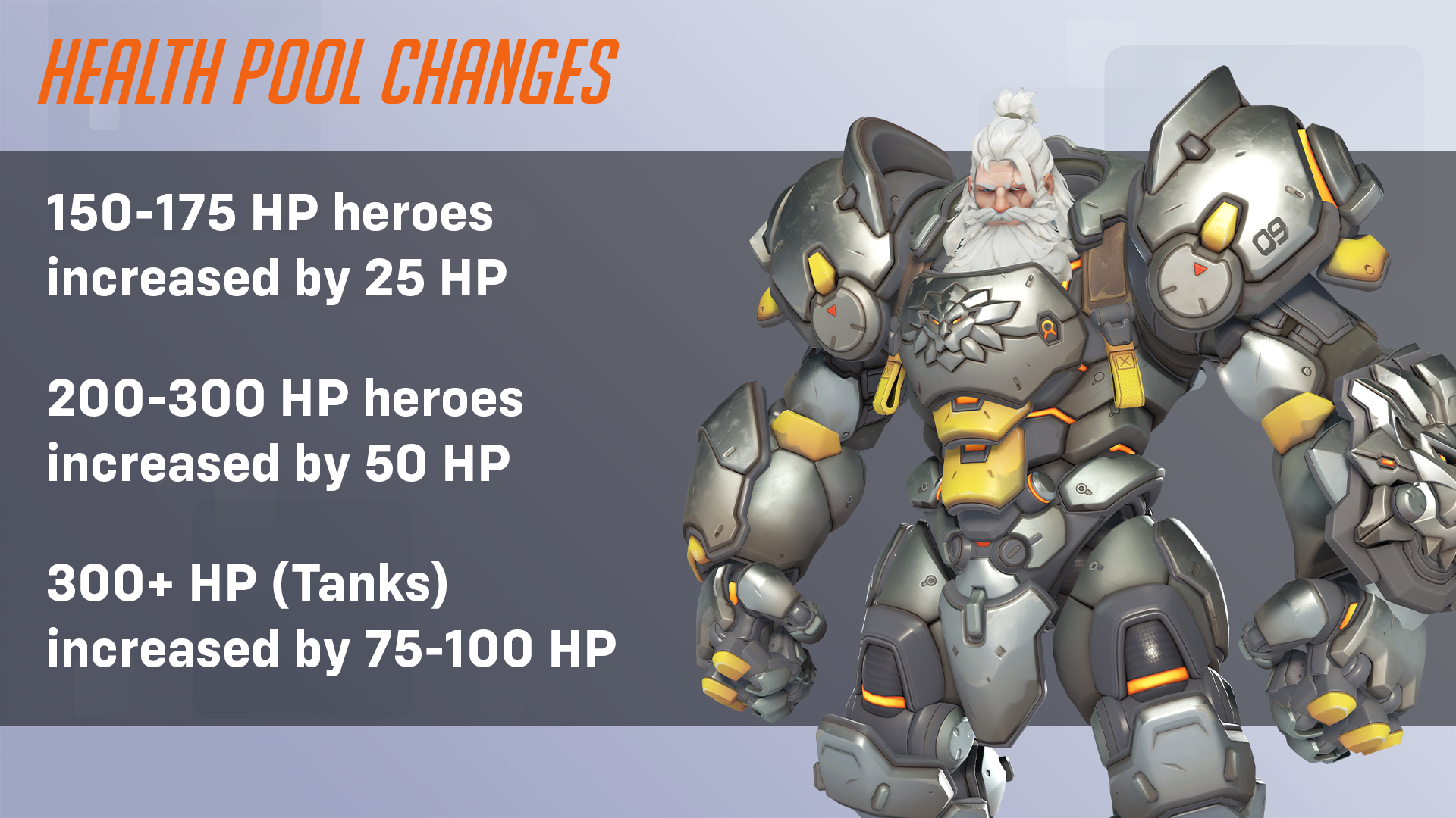 Overwatch 2 Confirms Controversial Season 9 Character Updates