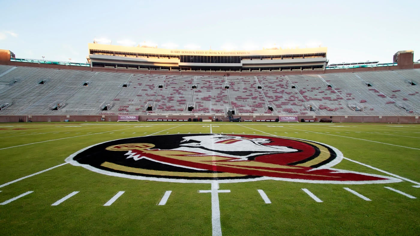 Most Accurate American Sports Cappers