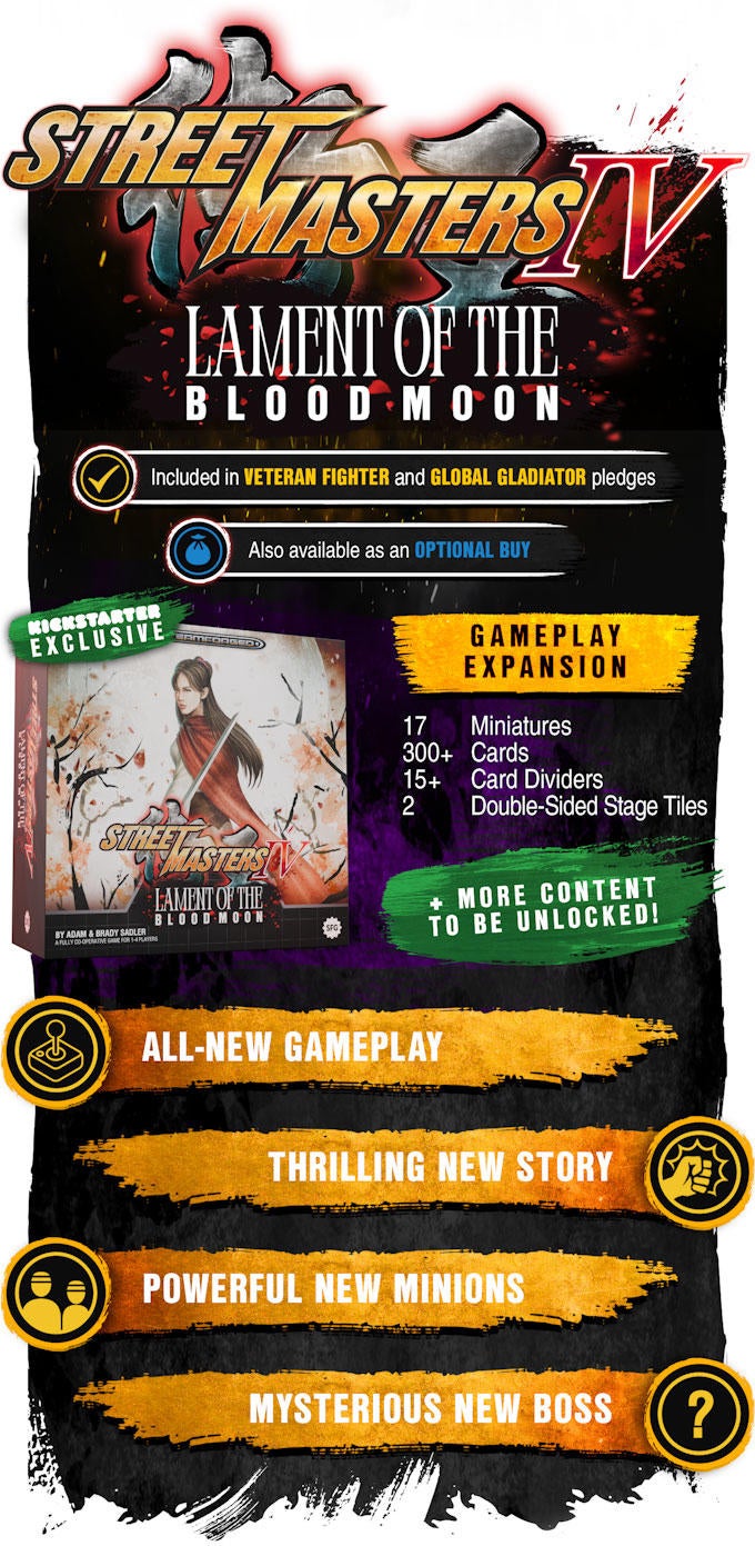 Street Masters: Champion Edition Hits Kickstarter with a Brand New ...