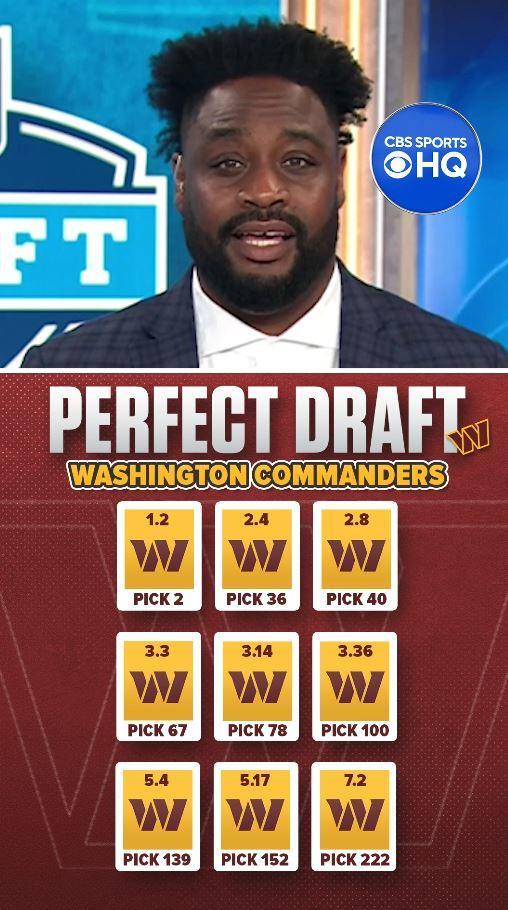 Perfect Draft: Washington Commanders Stream of National Football League ...