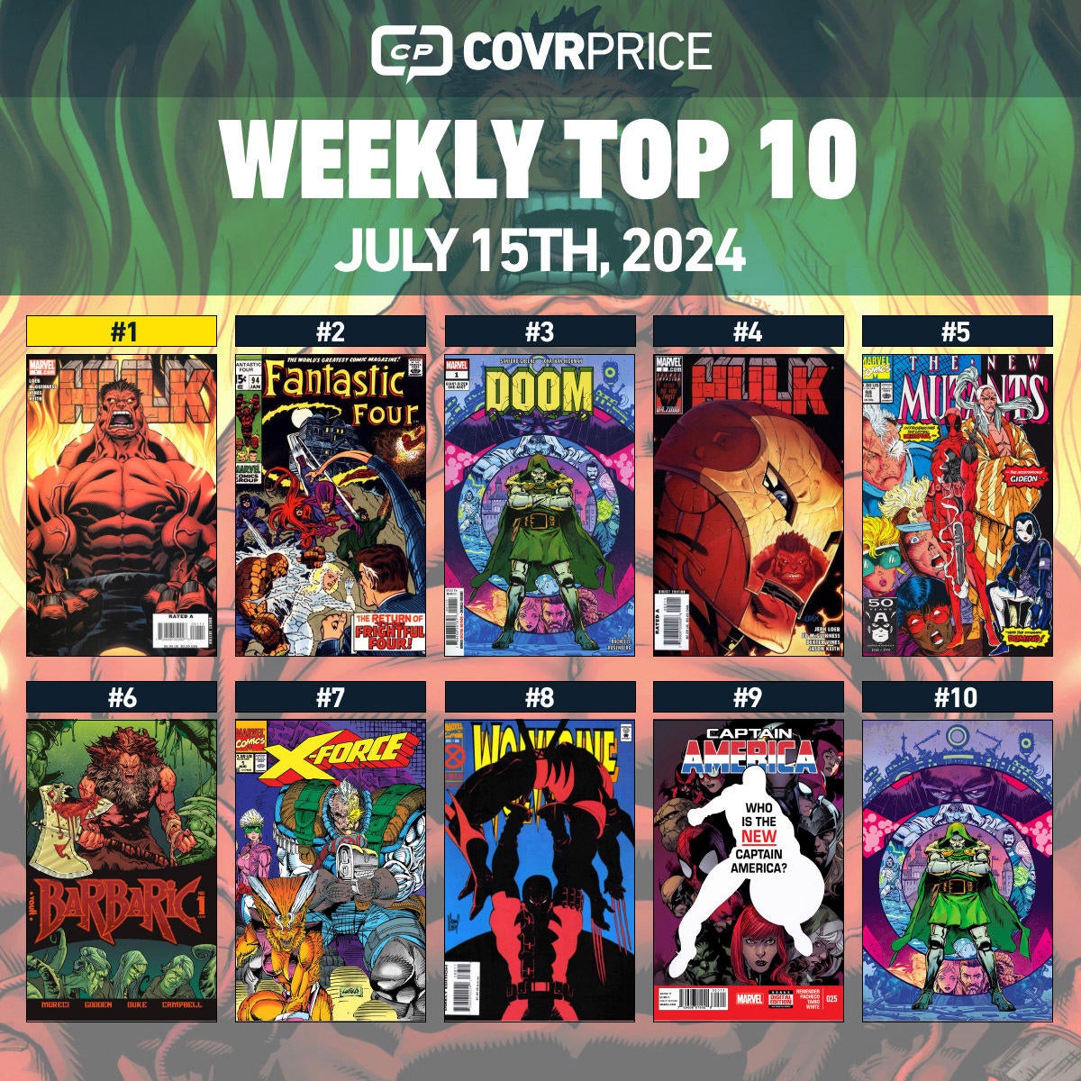 Top 10 Comic Books Rising in Value in the Last Week Include Hulk ...