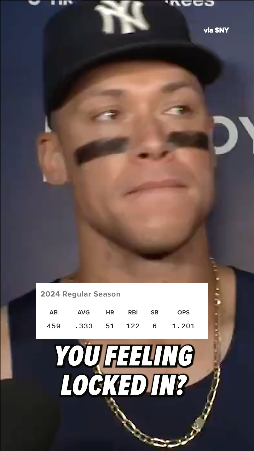 Aaron Judge doesn't quite think he's locked in Stream of Major League ...