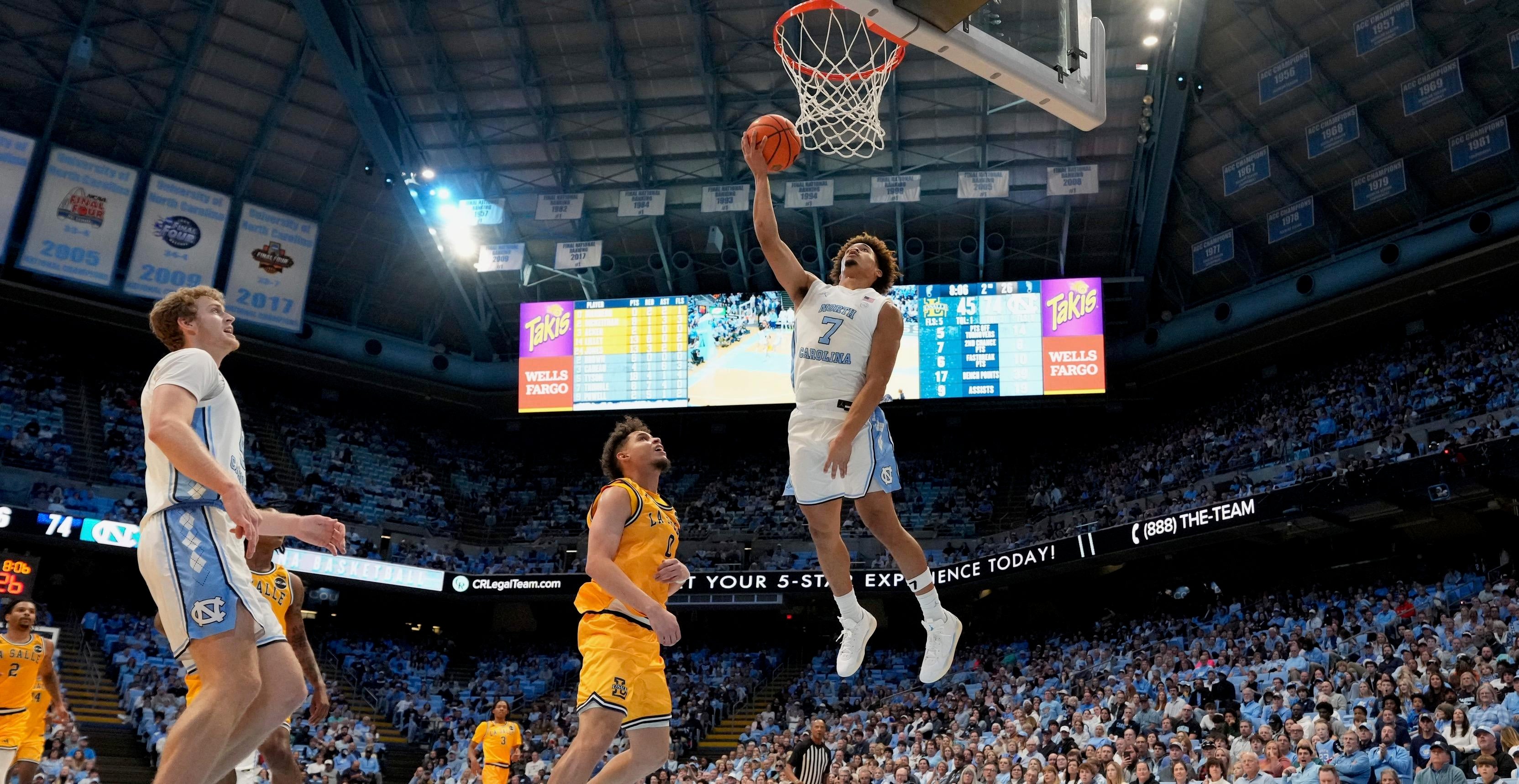 Carolina Faces Tough Challenge Against Florida in Jumpman Invitational ...