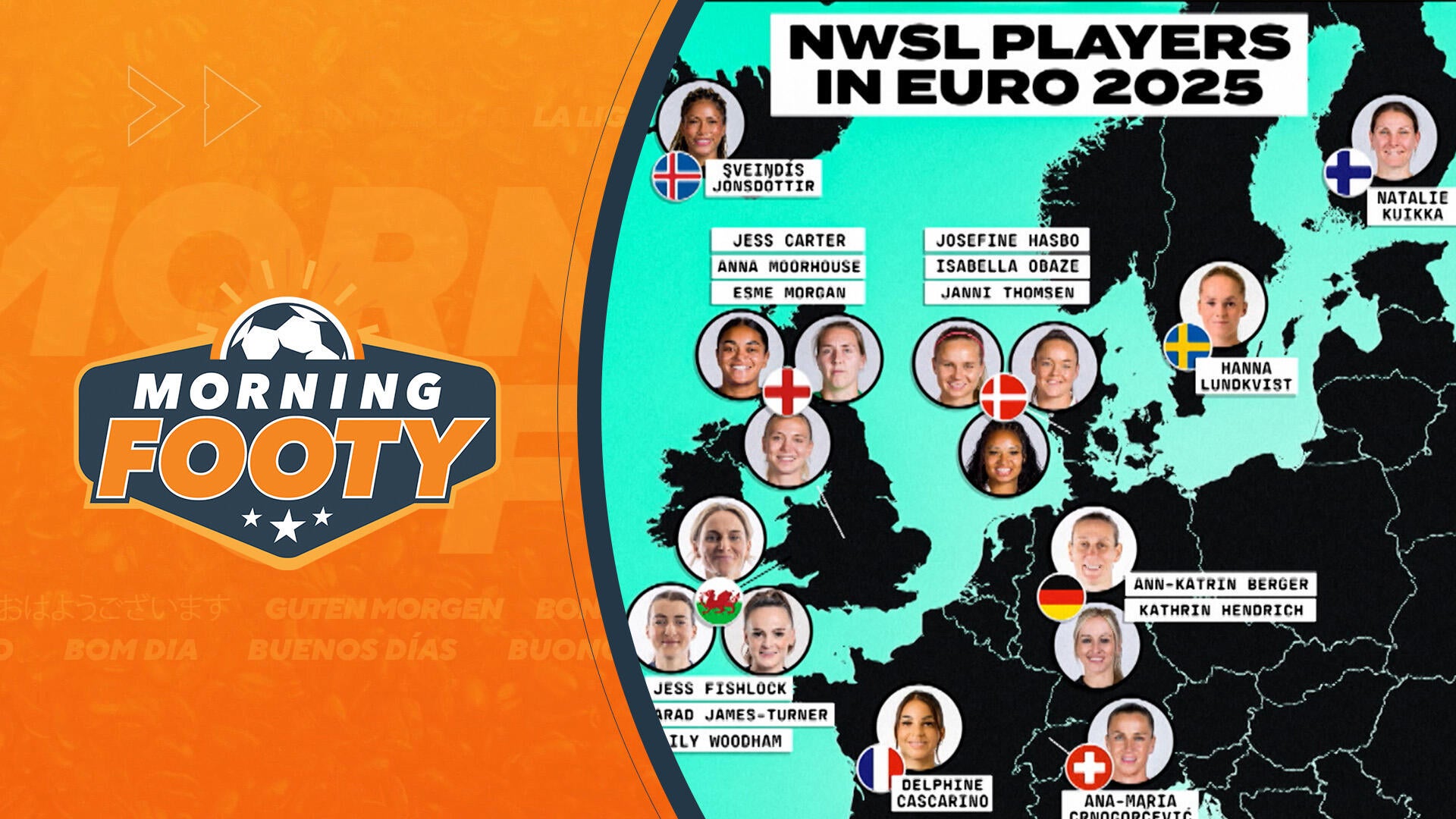 Notable NWSL STARS playing in Euro 2025! - Morning Footy Stream of ...