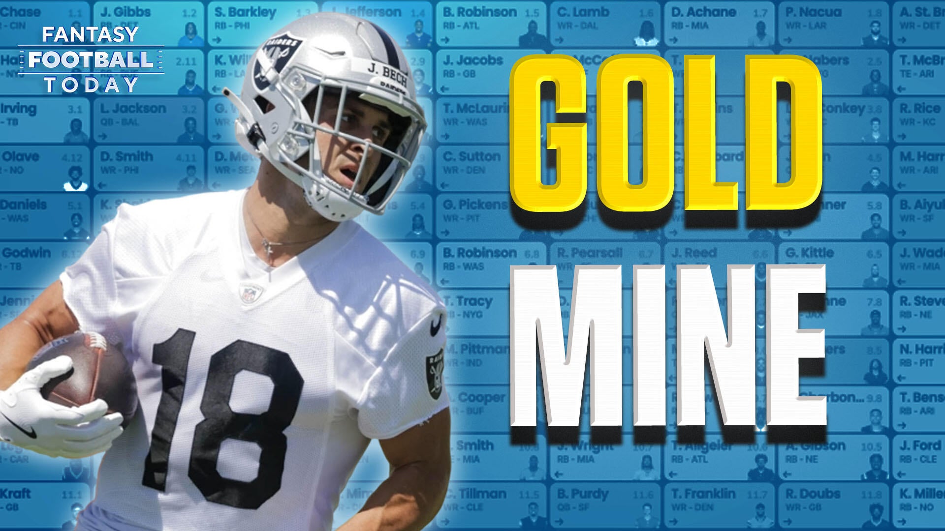 FFT: Steal These WRs Late! 2025 Fantasy Football Sleepers & Value Picks ...
