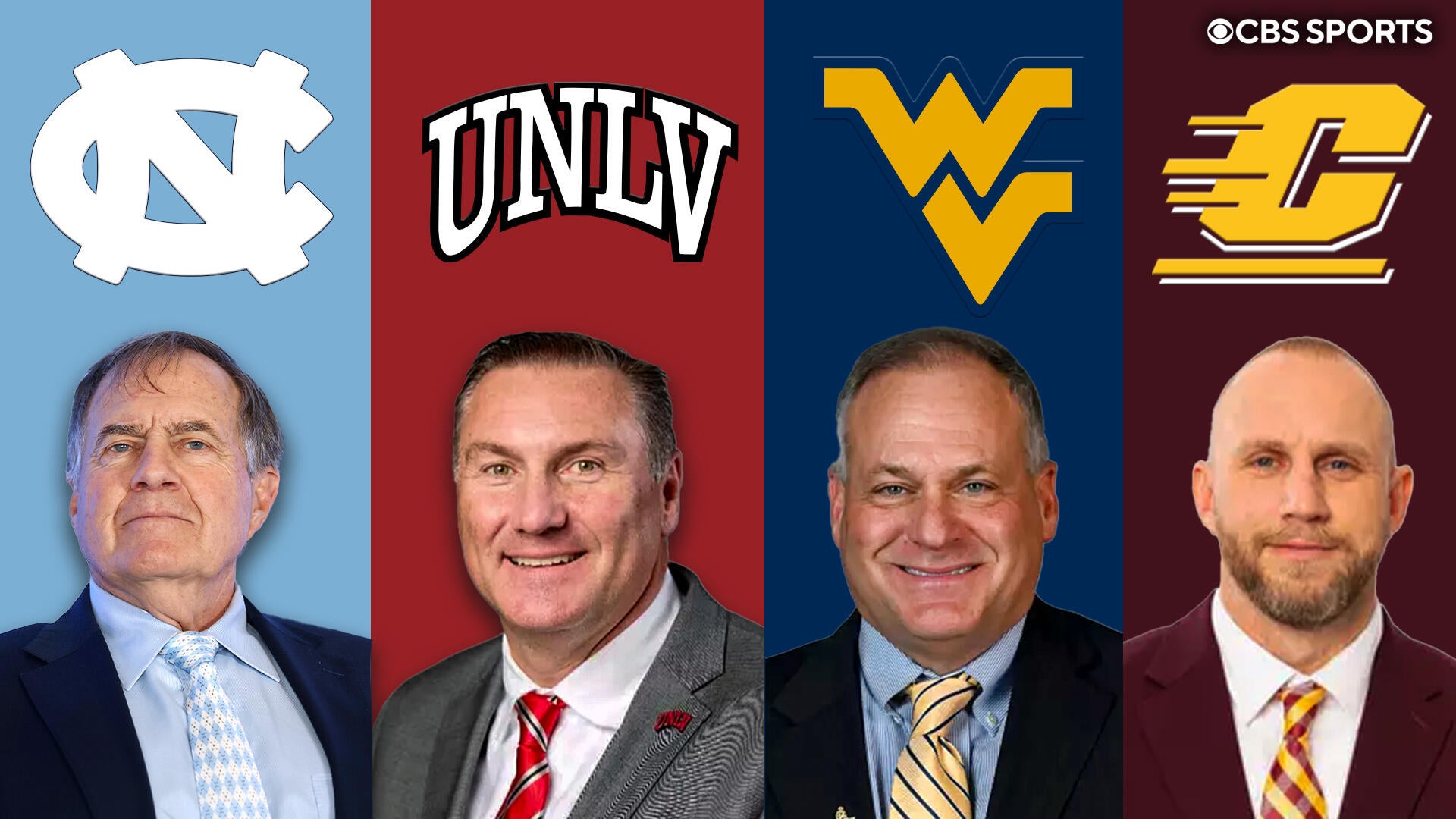 The Most Interesting Contracts & Clauses for CFB Coaches Stream of ...