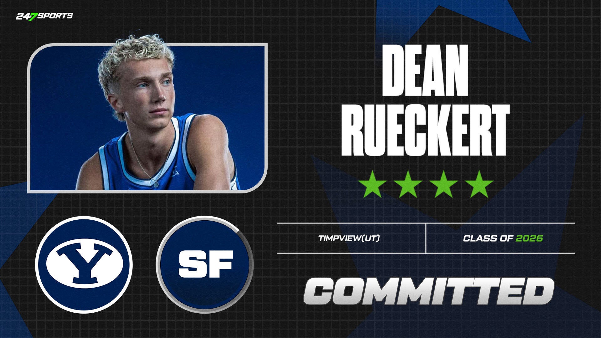 BREAKING: 4-star SF Dean Rueckert Commits to BYU Stream of General ...