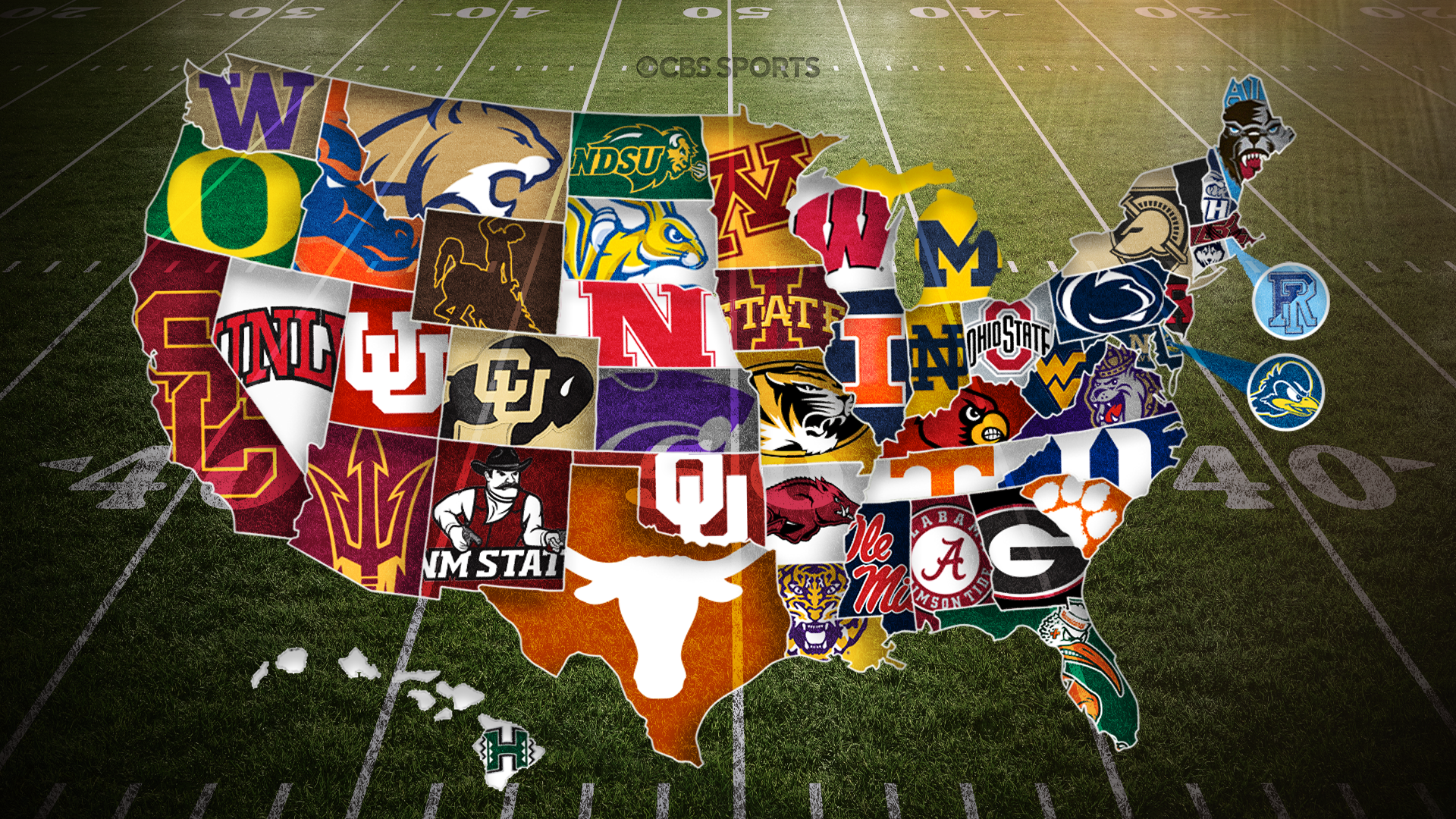 Future College Football Teams