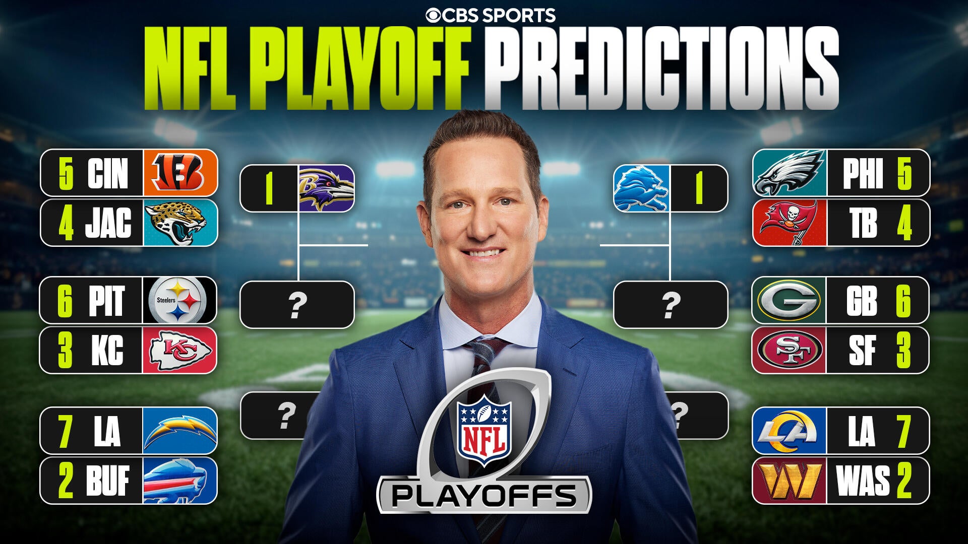 AFC & NFC Early NFL Playoff Picture Stream of National Football League ...