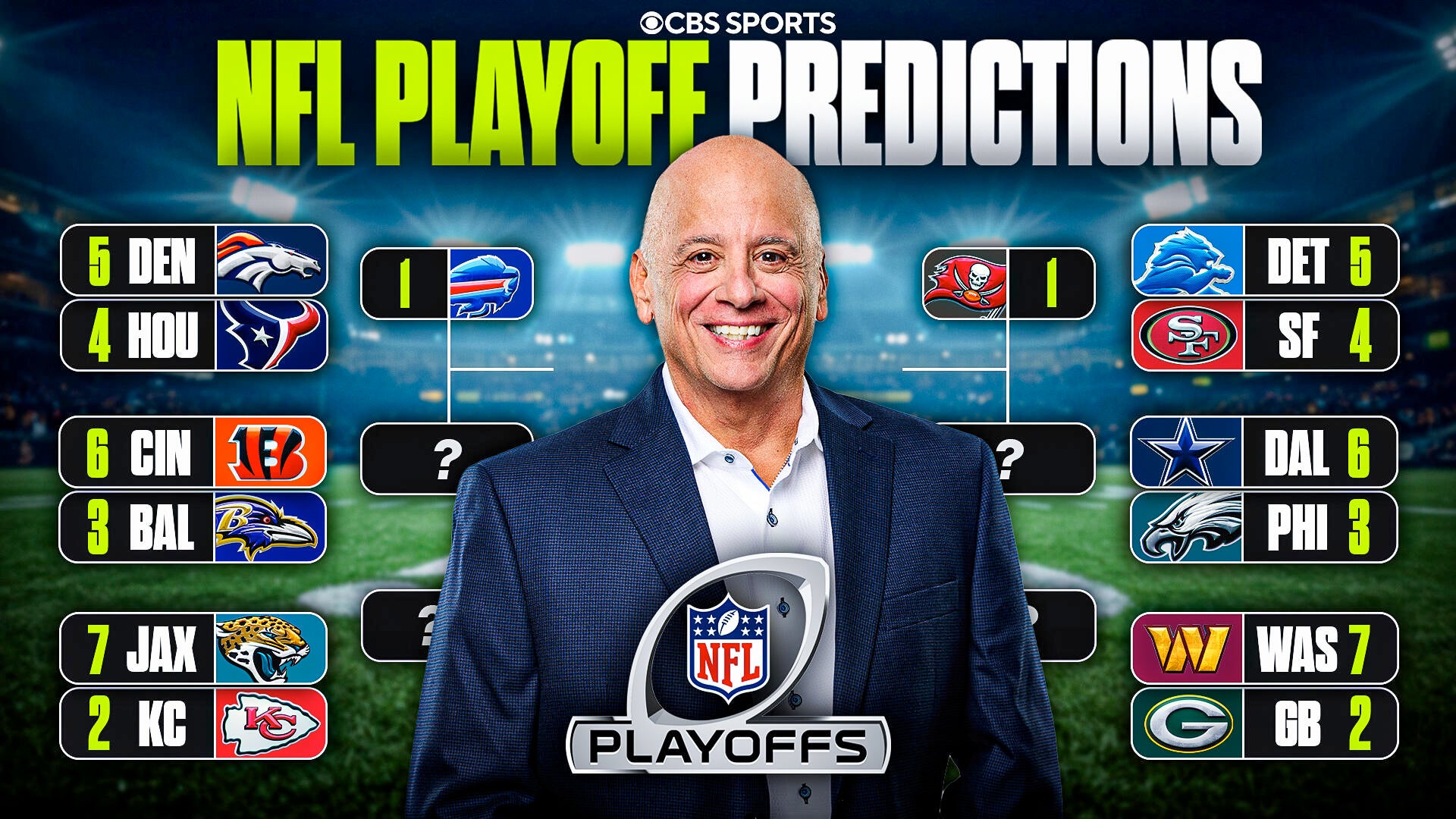 NFL Analyst Predicts AFC & NFC Playoff Teams! Stream of National ...