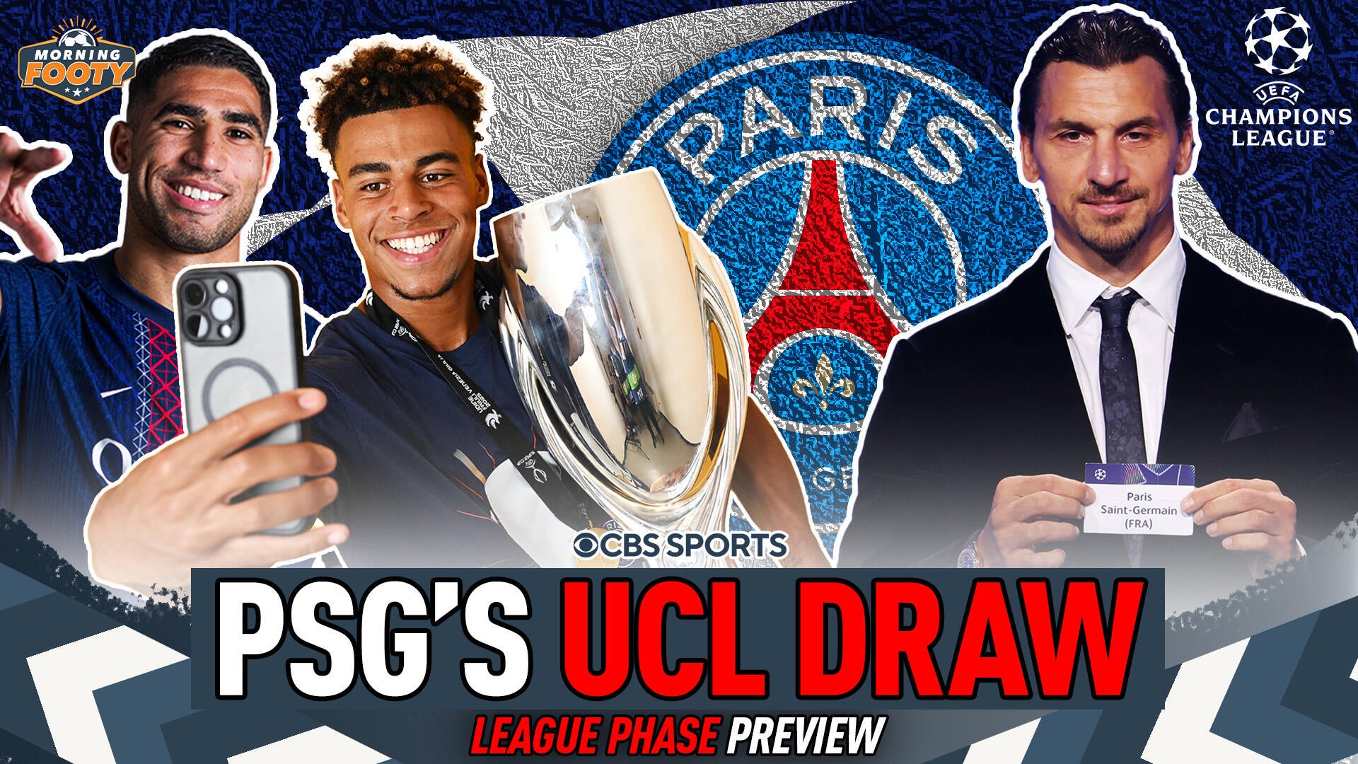 PSG face Barcelona, Bayern & Spurs in UCL League Phase | Draw Reaction ...