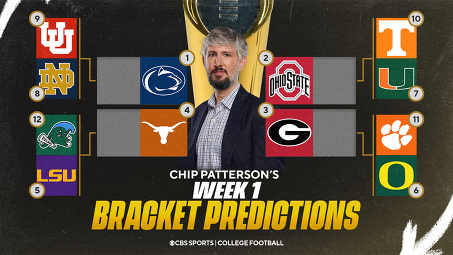 HQ Spotlight: Chip Patternson's CFP Bracket Prediction Stream of ...