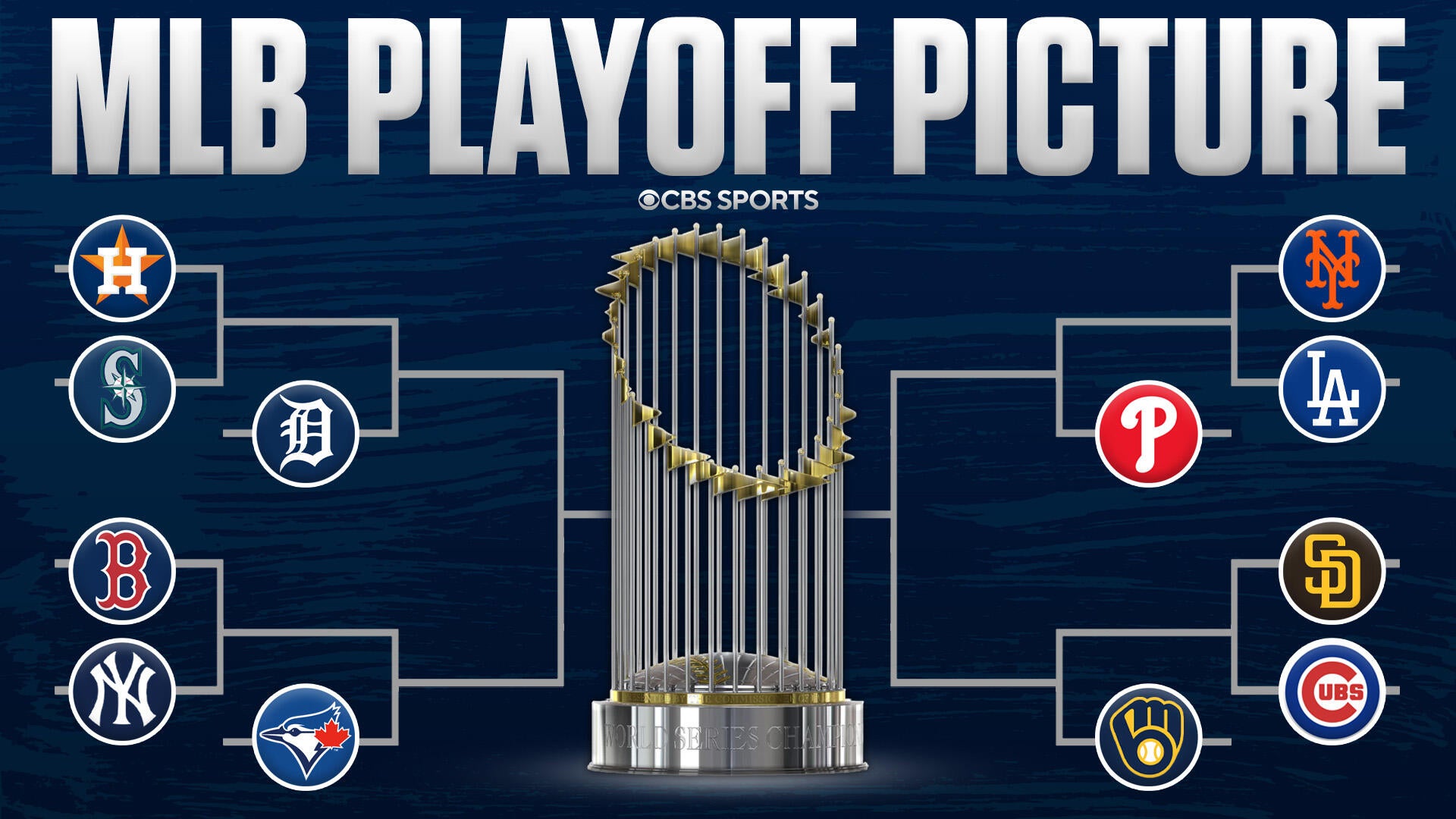 MLB Playoff Picture: Tight AL Wild Card Race & MORE Stream of Major ...