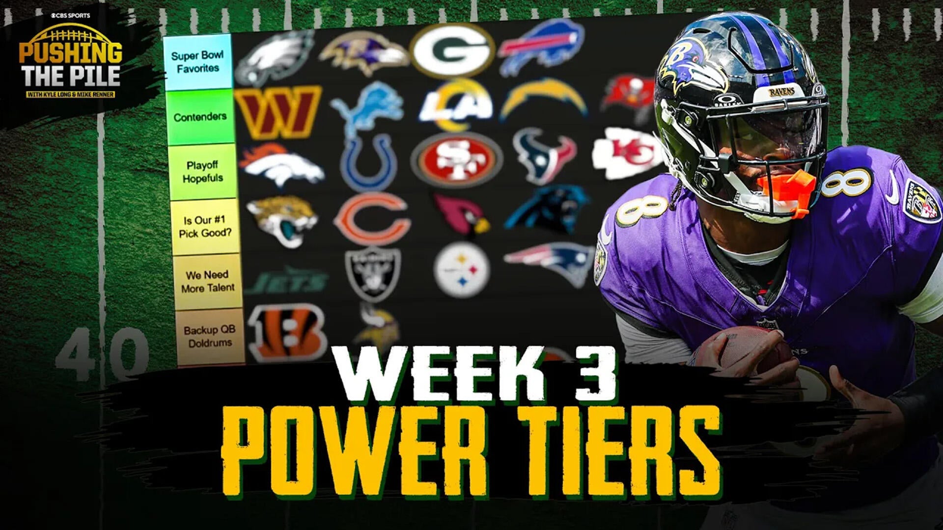 Pushing the Pile - Week 3 NFL Power Ranking Tiers: Ravens Reign, Jets ...