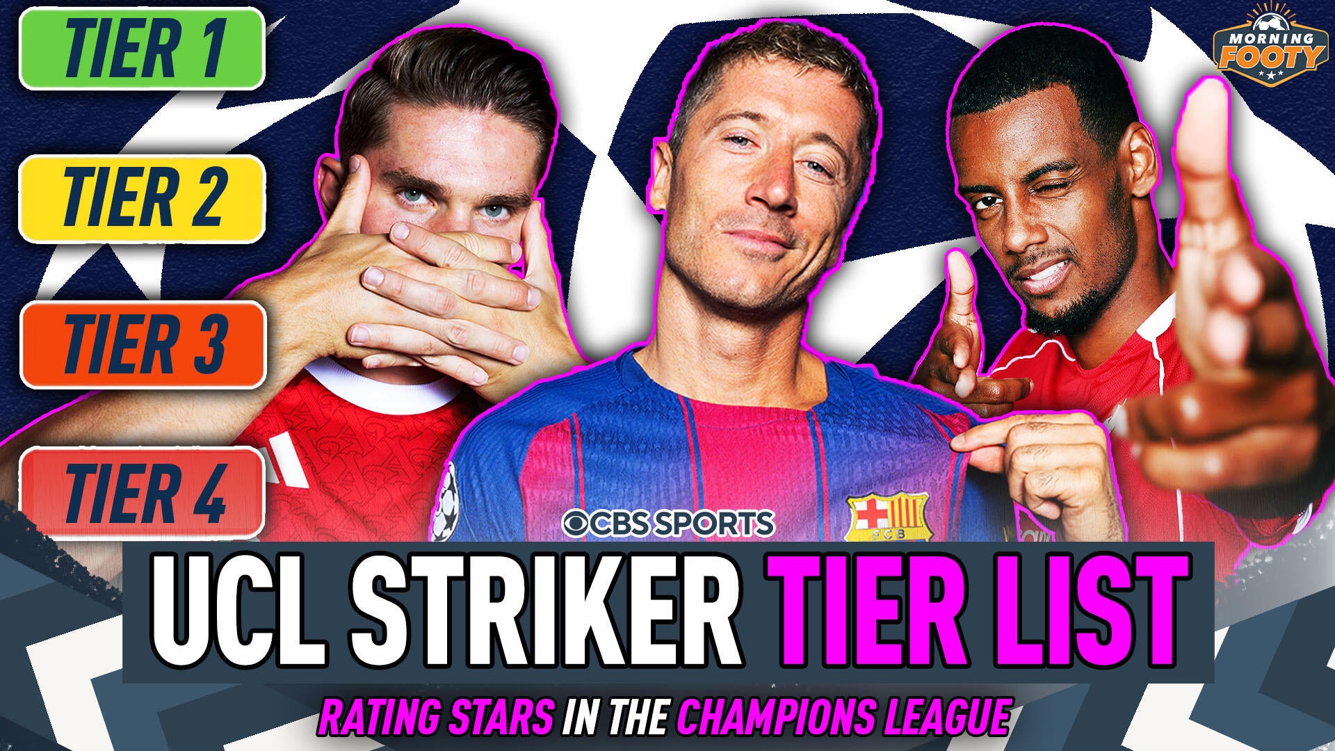 Ranking THE BEST Strikers in the UCL! - Morning Footy Stream of Soccer ...