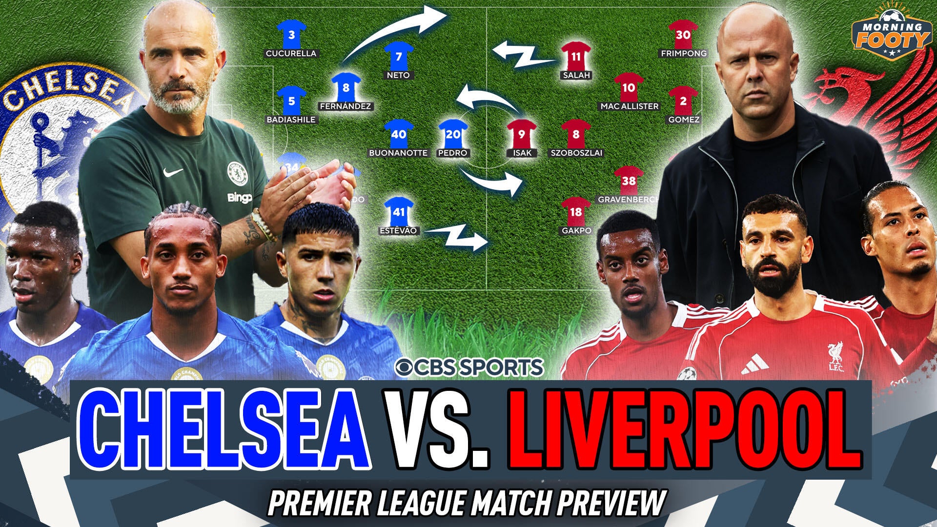 Chelsea vs. Liverpool Premier League MATCH PREVIEW - Morning Footy ...