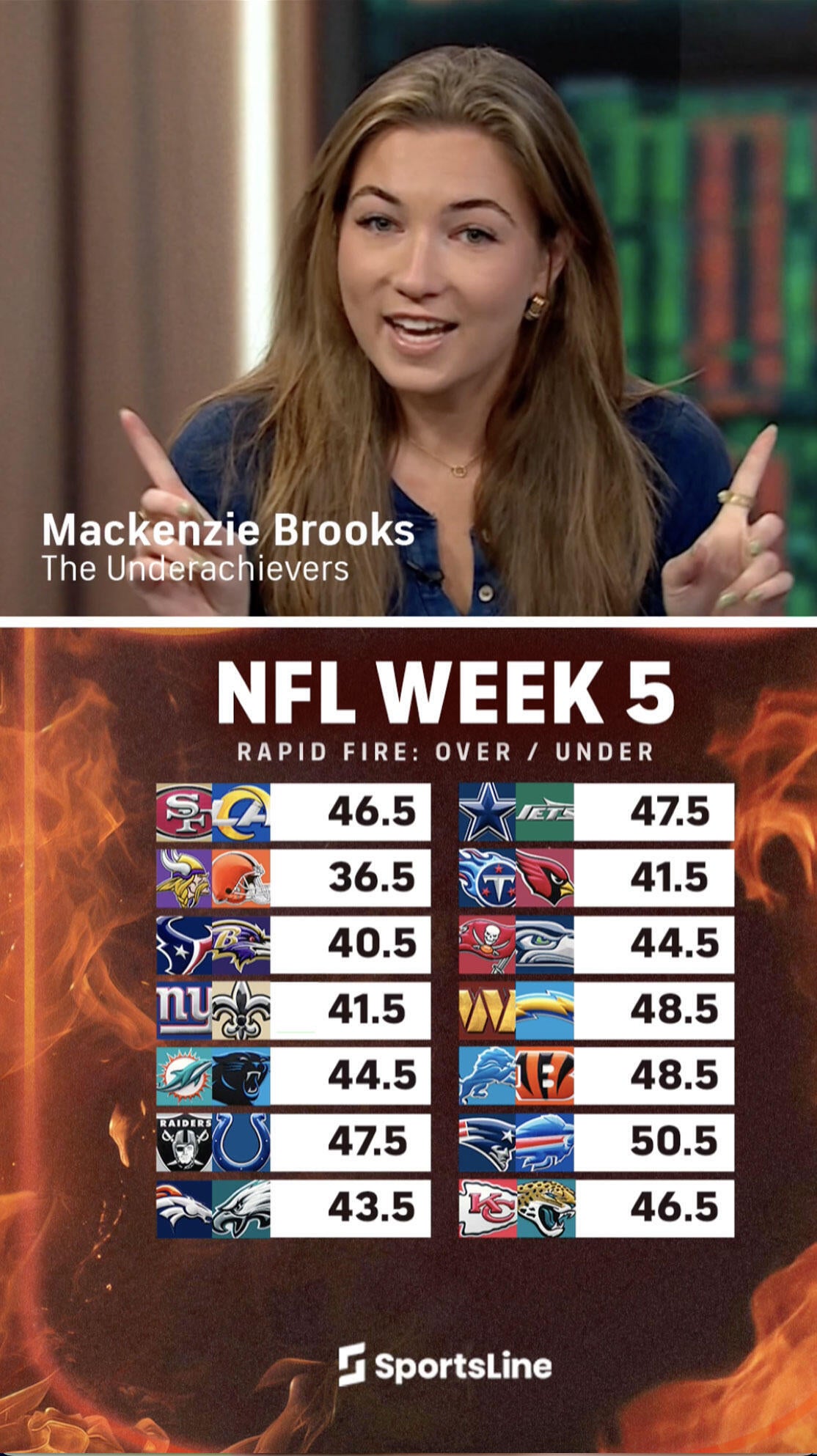 NFL Week 5 Over/Under picks Stream of General Videos - CBS Sports