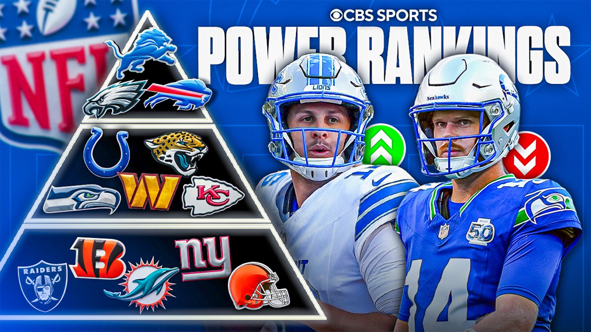 Pete Prisco's Week 6 NFL Power Rankings Stream of National Football ...