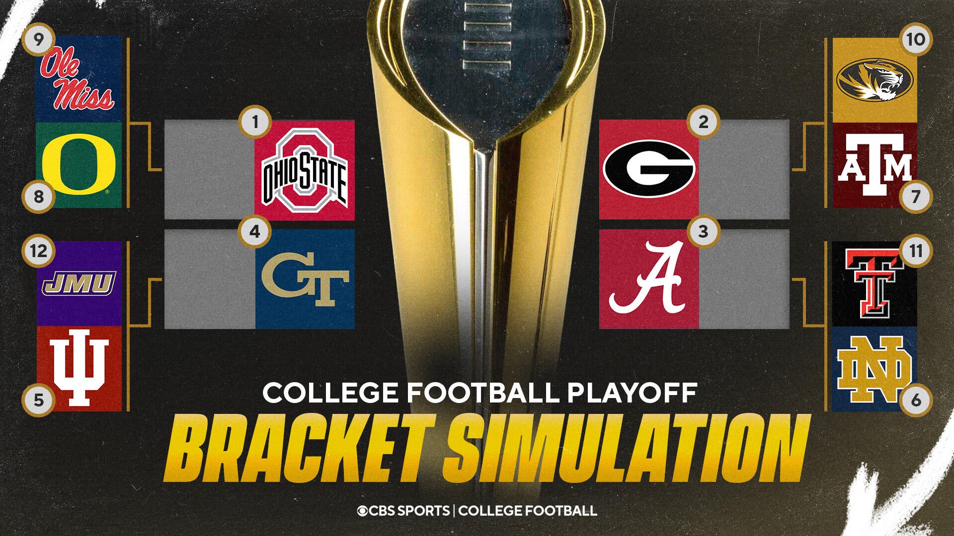 College Football Playoff Bracket Simulation Stream of General Videos ...