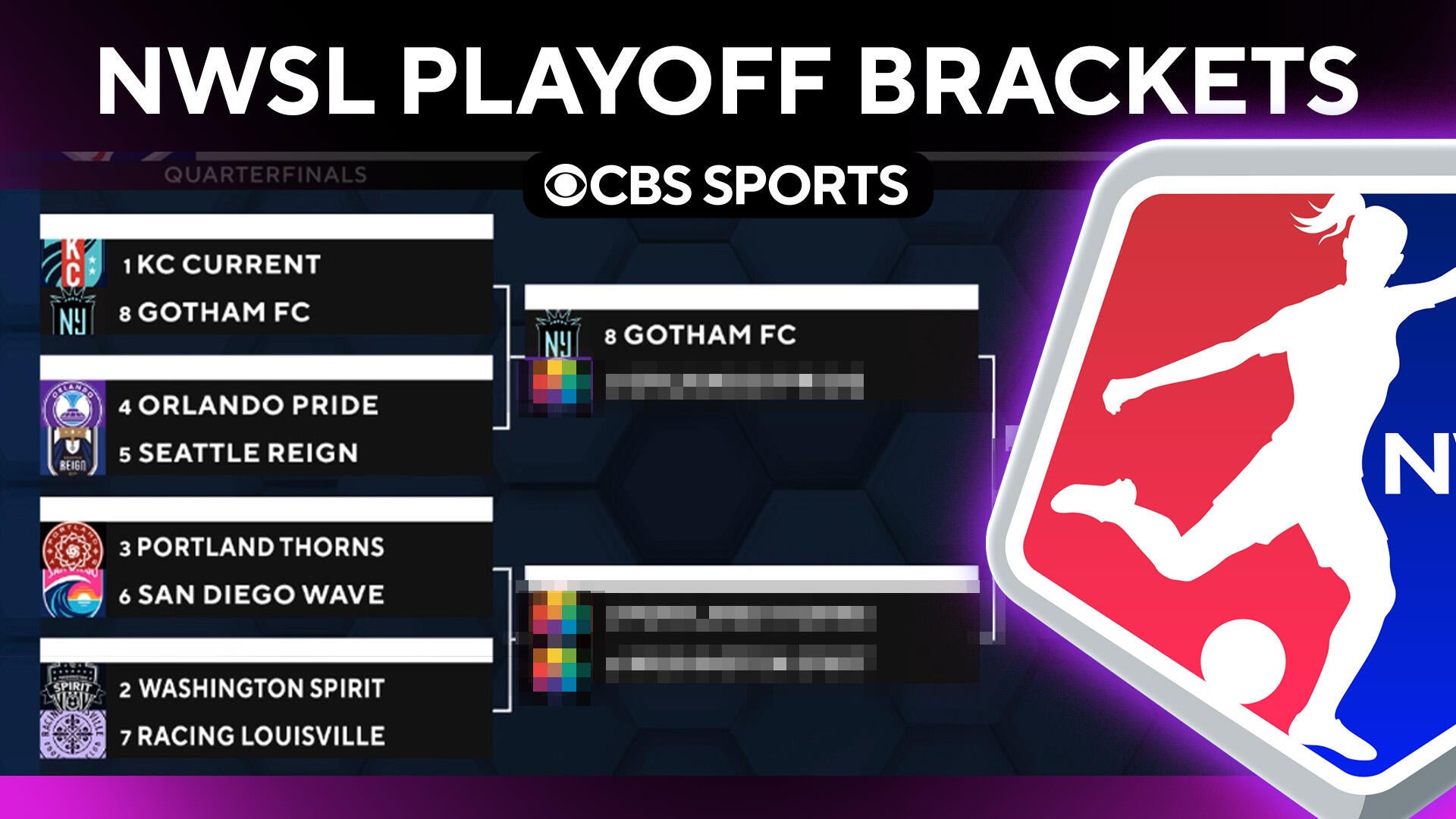 NWSL PLAYOFF BRACKET PREDICTIONS! - Attacking Third Stream of Soccer ...