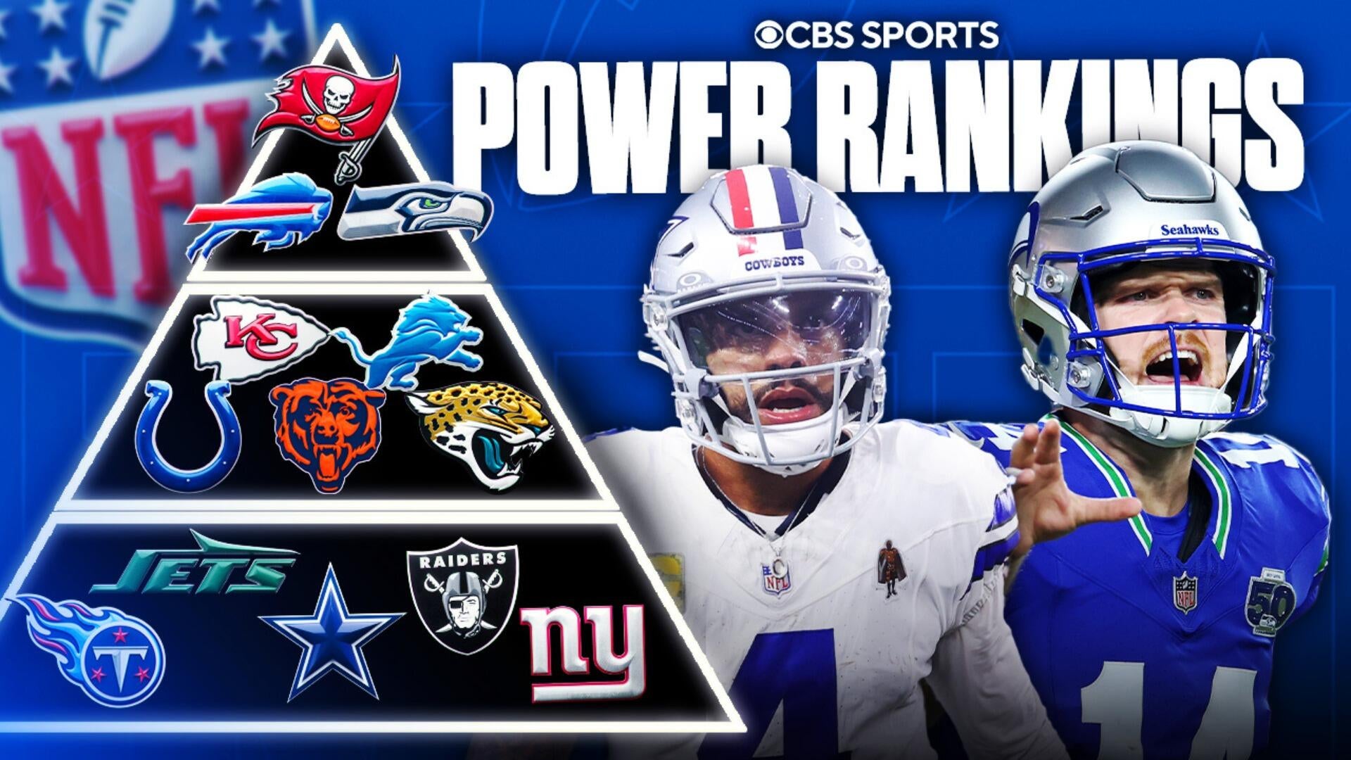 Pete Prisco's Week 10 NFL Power Rankings Stream of National Football ...