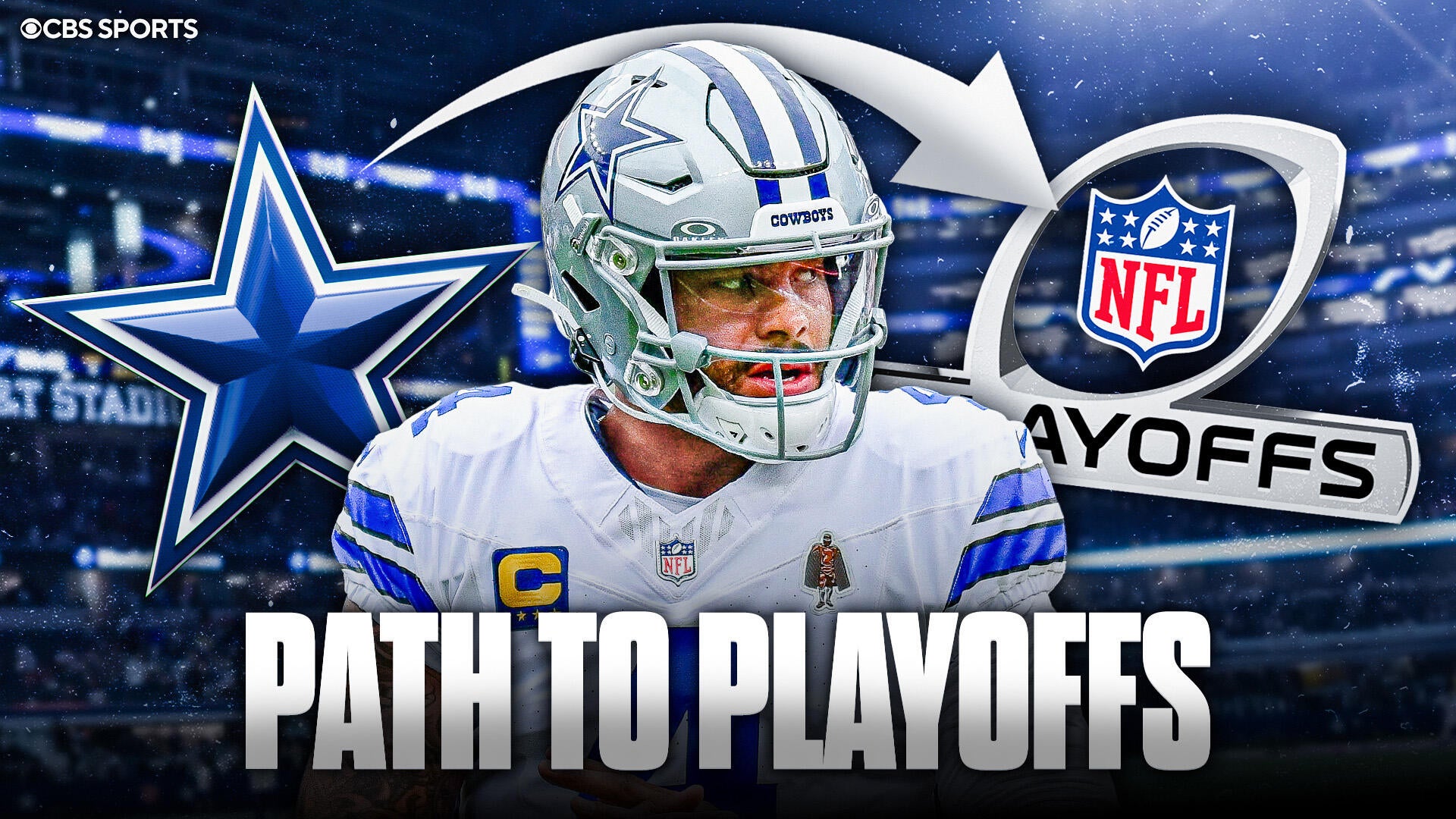 Can the Cowboys Actually Make the Playoffs? Stream of National Football ...