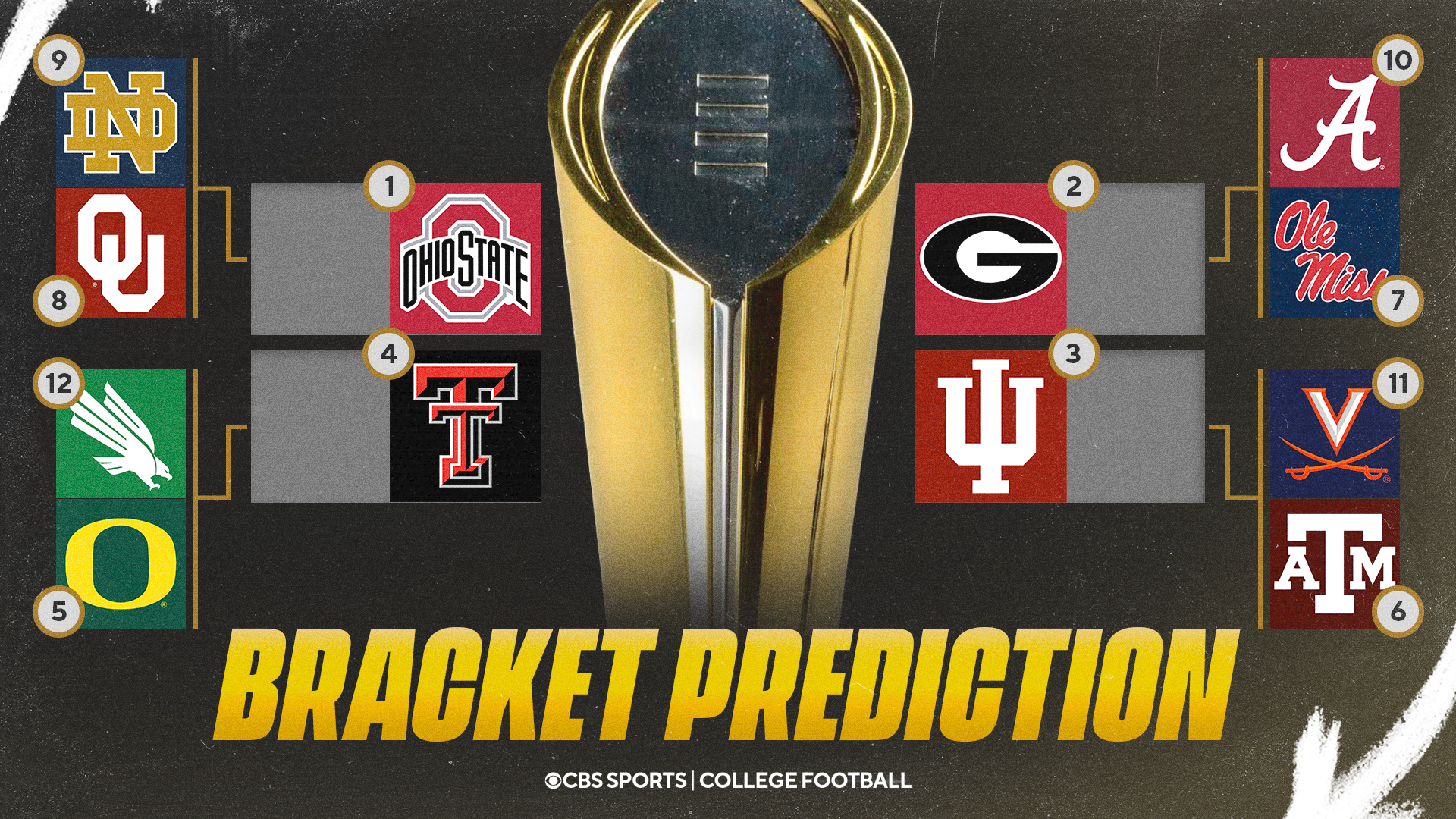 Brad Crawford's CFP Bracket Prediction After Week 14 Stream of General ...