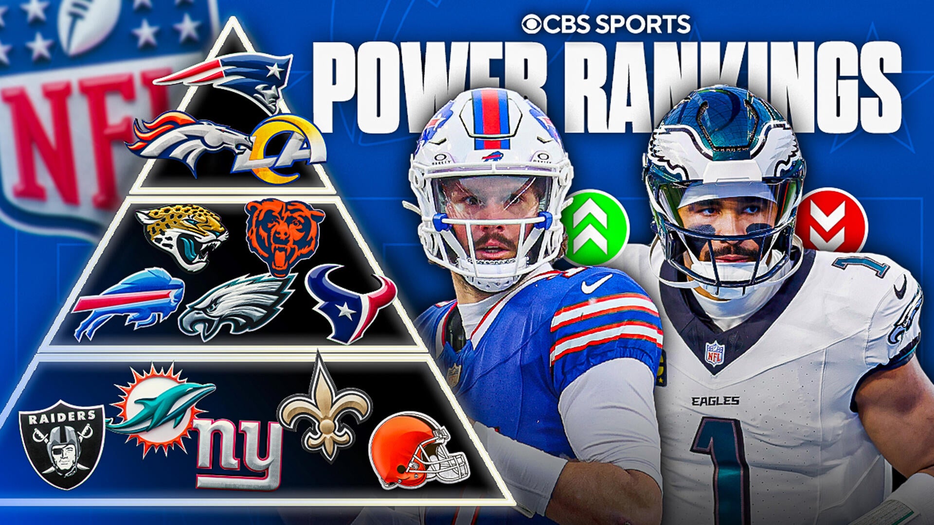 NFL Week 15 Power Rankings Tiers Stream of National Football League ...