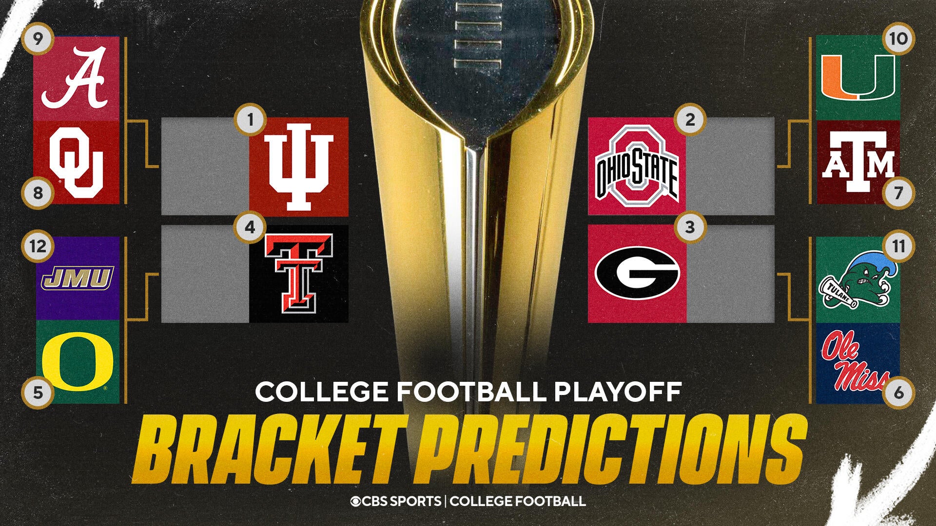 CFB Playoff Bracket Breakdown Stream of General Videos - CBS Sports