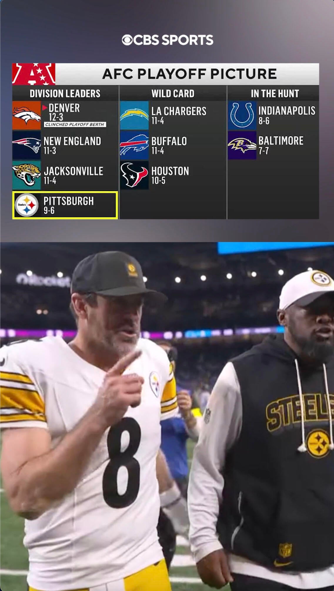 AFC Playoff Picture after Week 16 Stream of National Football League ...