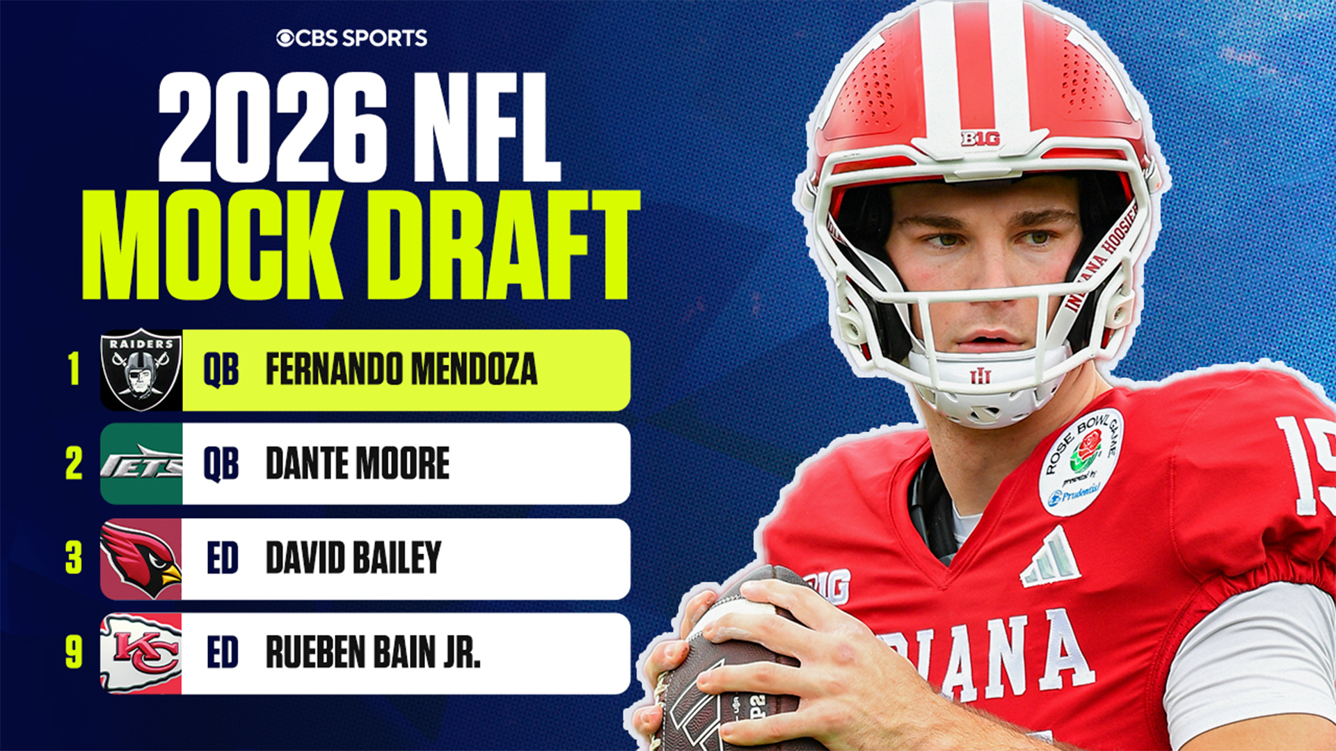 Spotlight: Full Round 1 NFL Mock Draft Stream of National Football ...